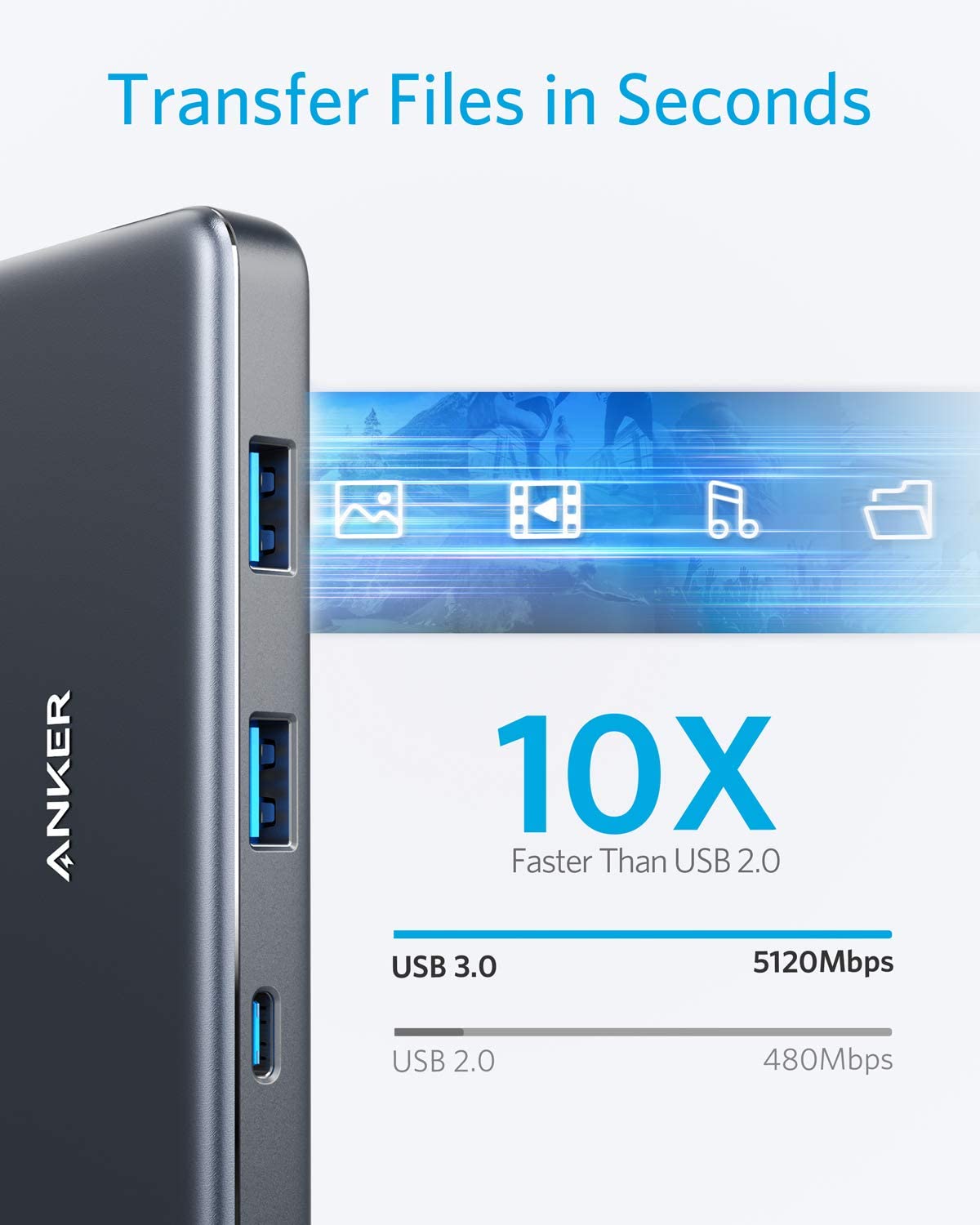 Anker PowerExpand+ 7-in-1 USB-C PD Media Hub - Anker Panama